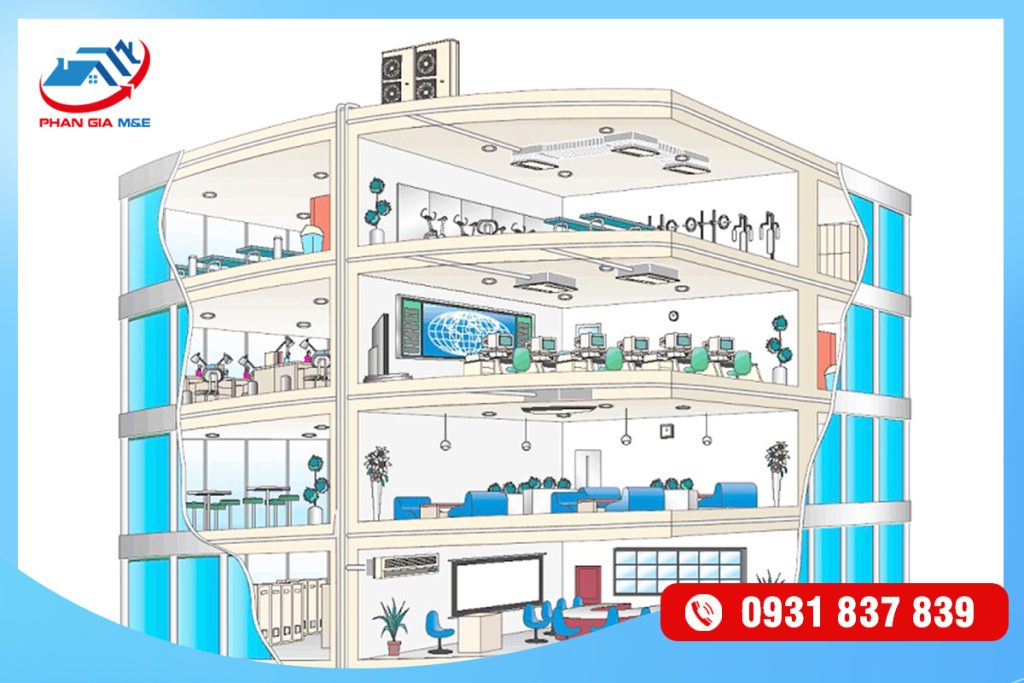 Dàn nóng điều hòa trung tâm VRV X / RXUQ - AYMW